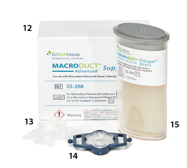 MACRODUCT® Advanced Sweat Collection-System - Gonotec