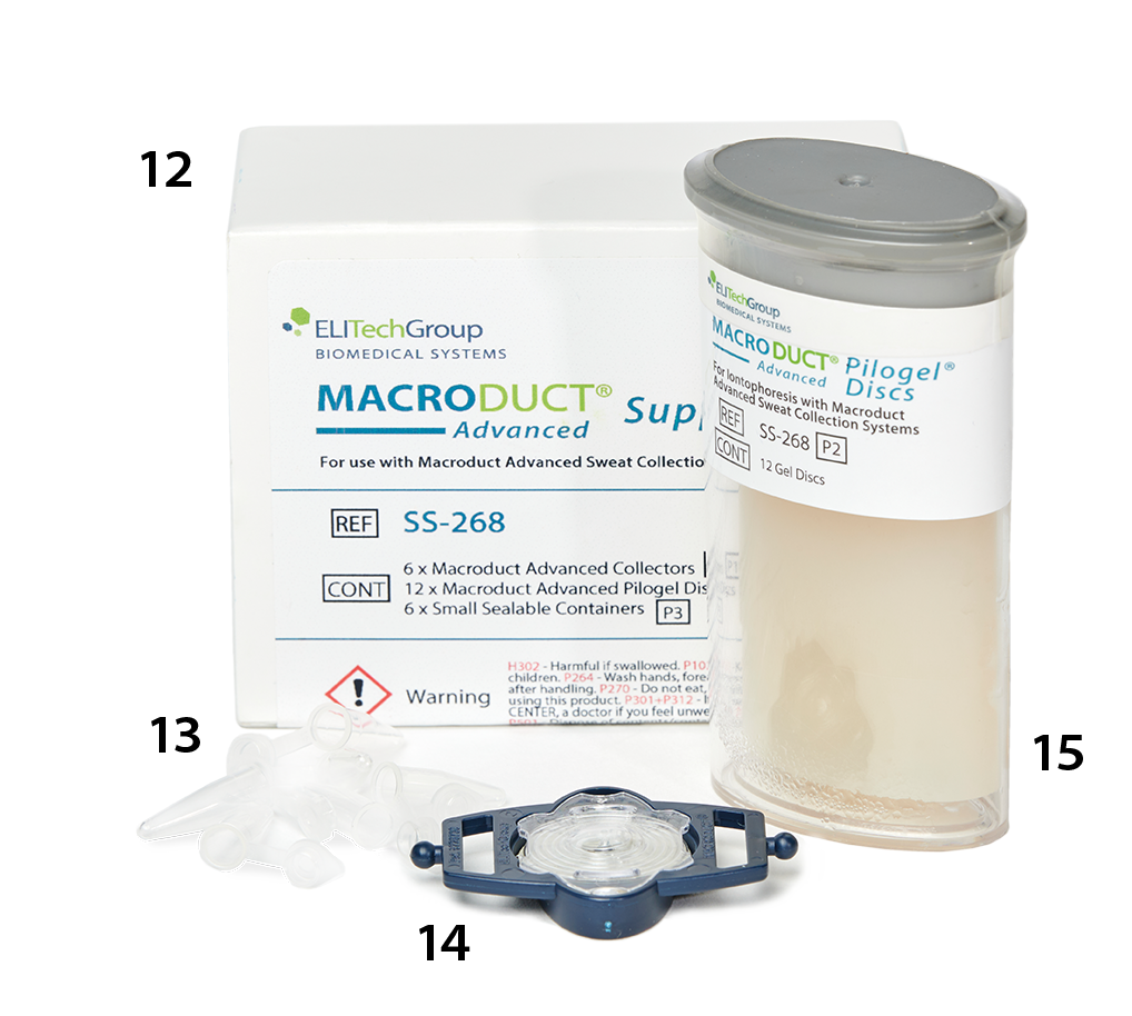 MACRODUCT® Advanced Sweat Collection-System - Gonotec