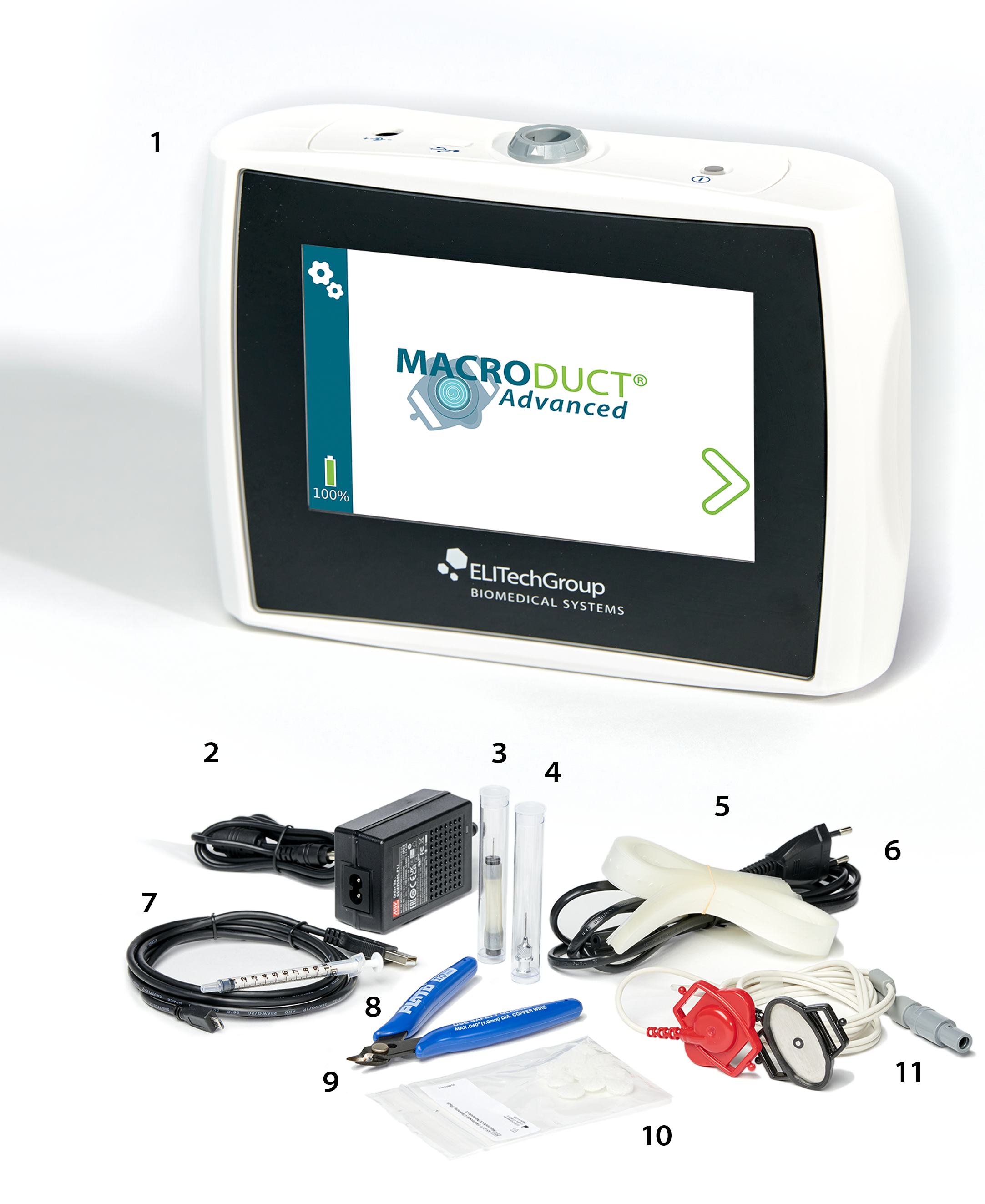 MACRODUCT® Advanced Sweat Collection-System - Gonotec