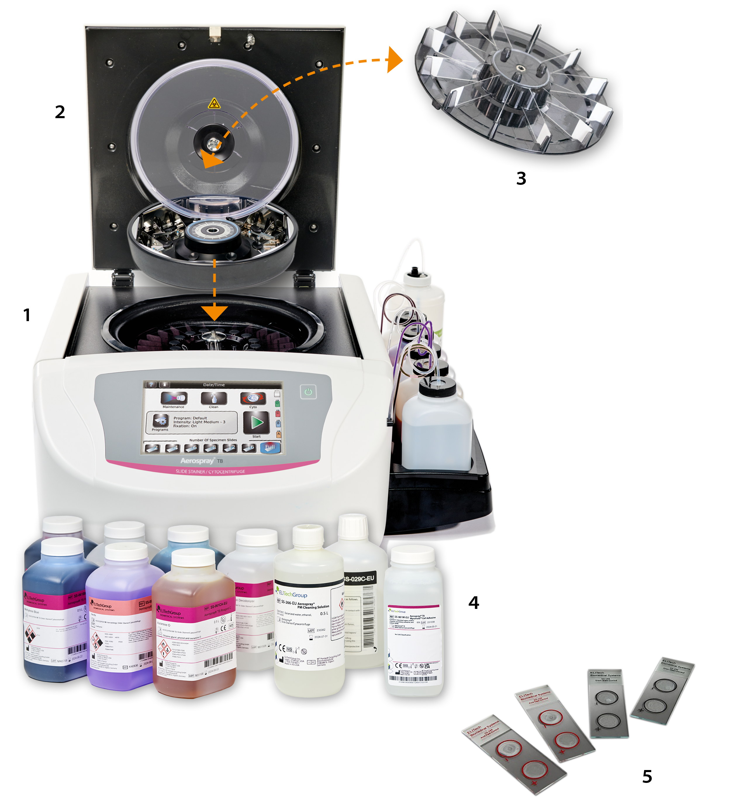 AEROSPRAY® TB Slide Stainer & Cytocentrifuge - Gonotec